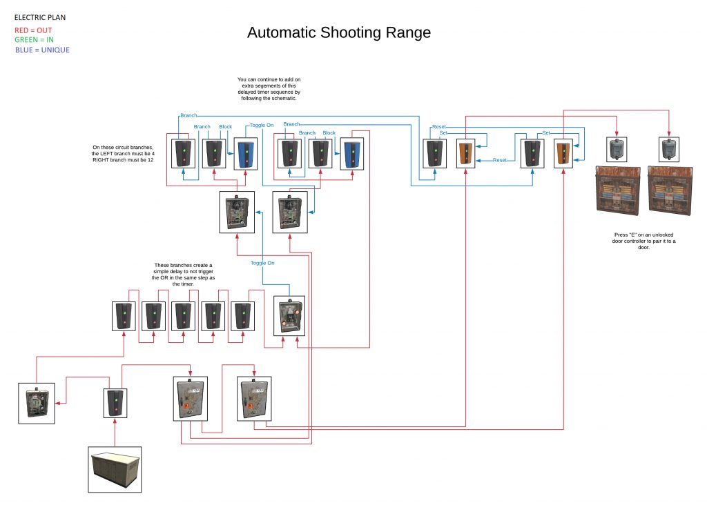 RUST Automated Shooting Range - RUST Building Guides